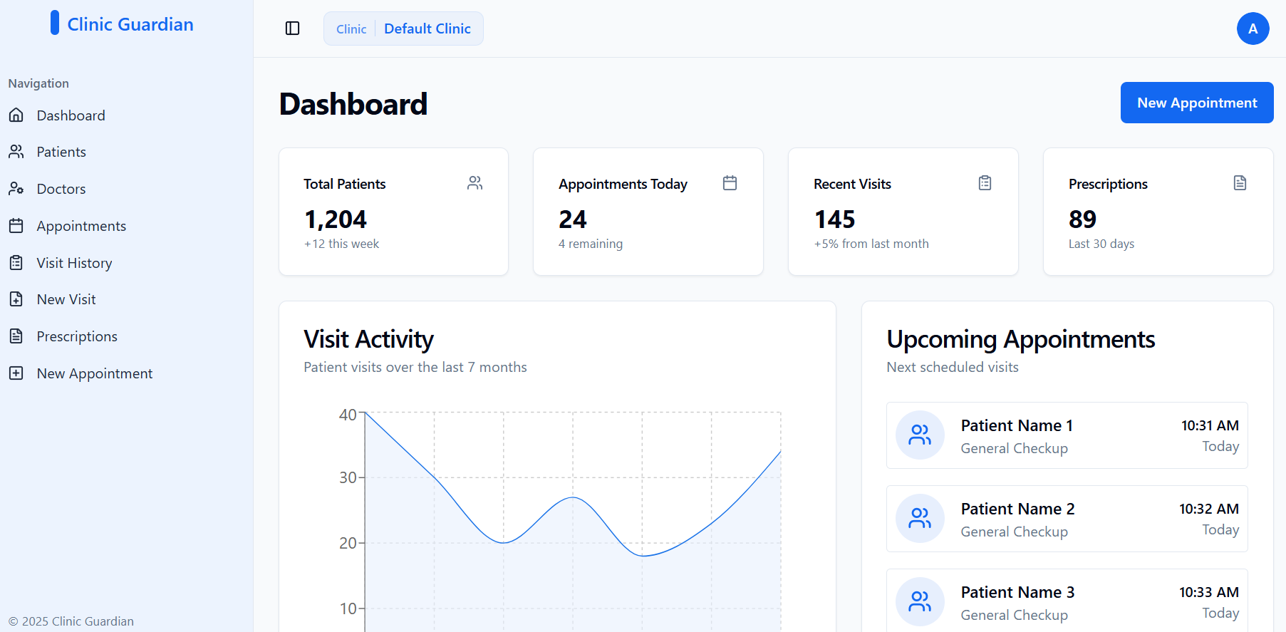 Clinic Guardian - Complete Clinic Management Solution